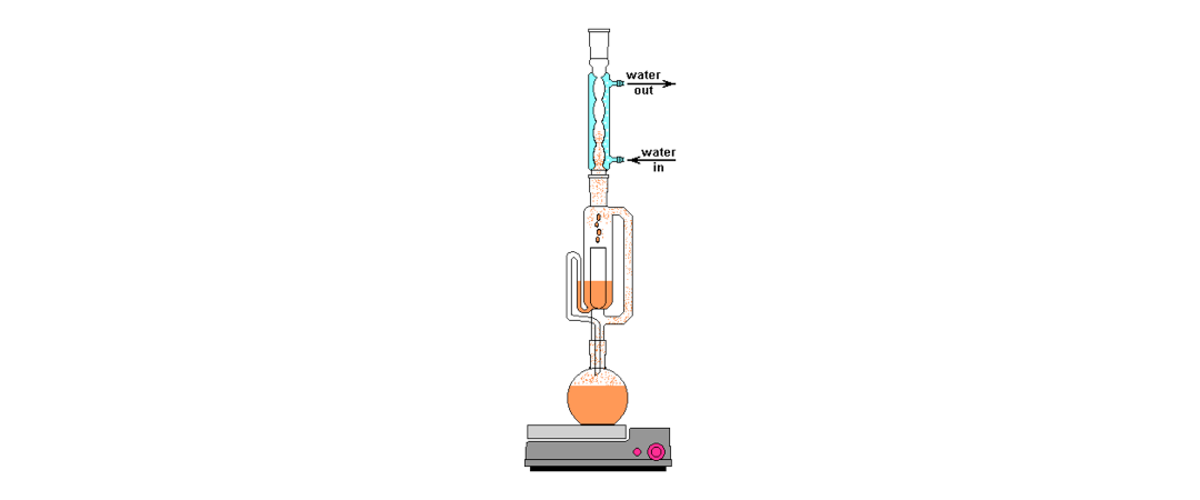 Idrolisi acida automatica con C. Gerhardt HYDROTHERM - Emme3